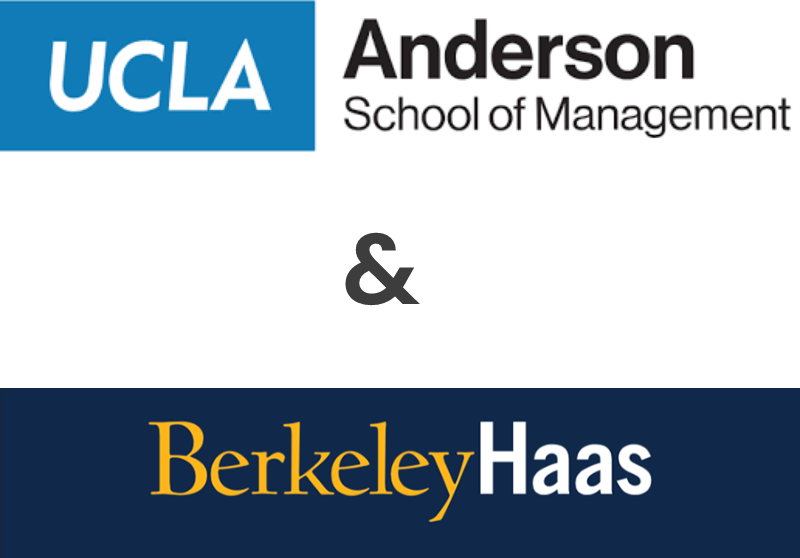 UCLA Anderson & UC Berkeley Haas Happy Hour Mixer | UCLA Anderson School of Management